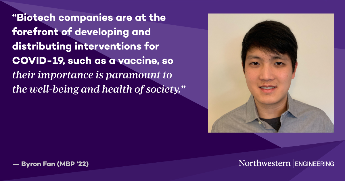 A First Quarter to Remember in MBP | Inside Our Program | Master of ...