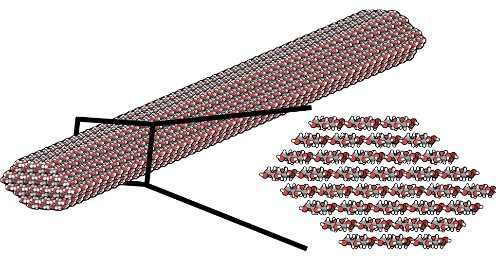 Nanocellulose