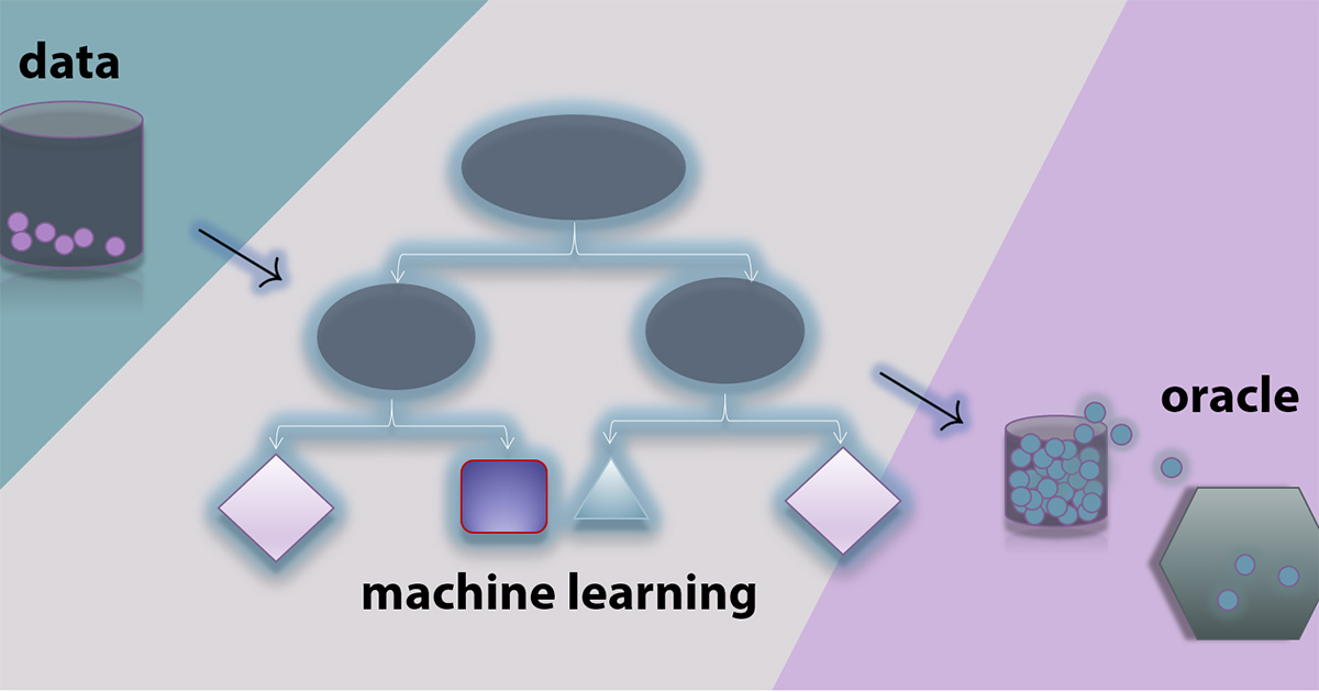 Designing New Materials from ‘Small’ Data | News | Northwestern Engineering