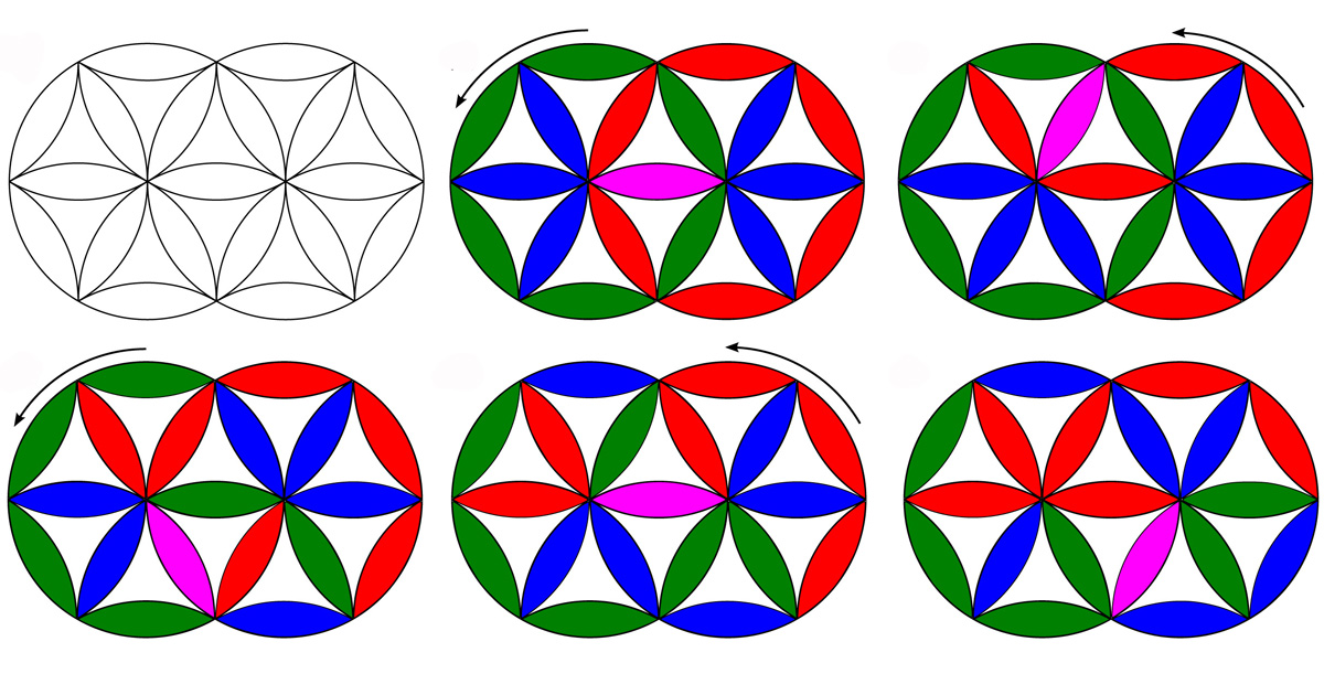 New Structured Map of Mixing Geometries | News | Northwestern Engineering