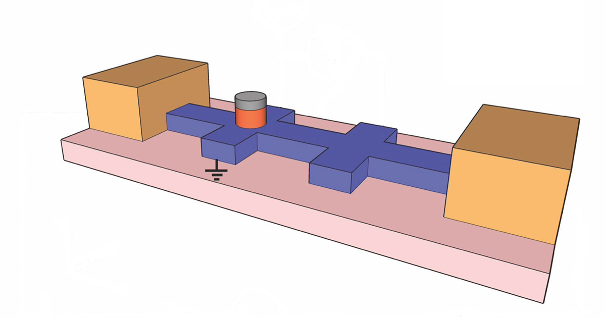 A More Robust Memory Device for AI Systems | News | Northwestern ...