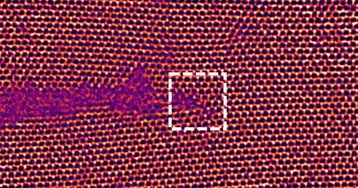Atomistic Experiments and Machine-Learning-Inspired Modeling Lead to Better Understanding of 2D ...