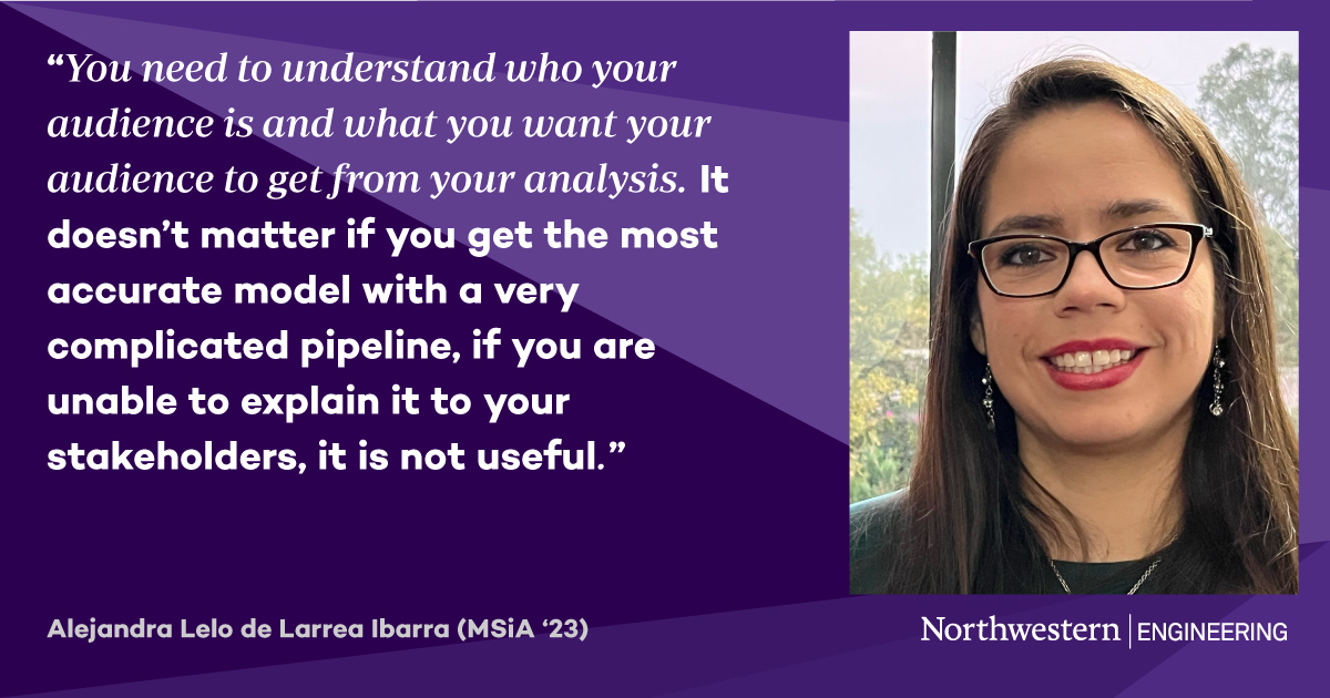 Developing a More Balanced Skill Set | Inside Our Program | Master of ...